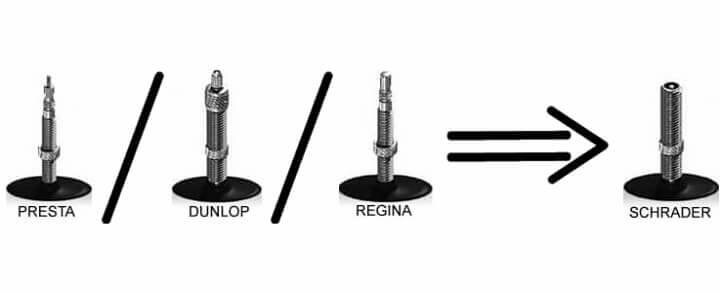 Inner Tube Valve Types Tube King | atelier-yuwa.ciao.jp