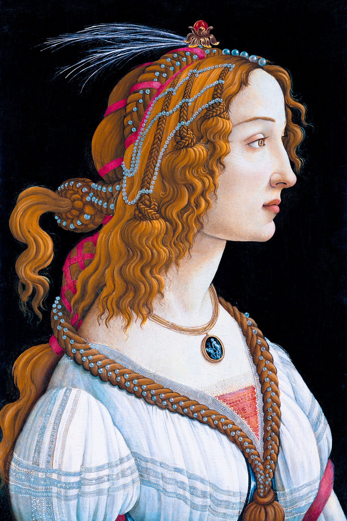 Sandro Botticelli Portrait of a Young Woman 1480 Art Print - Etsy España