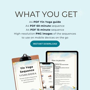 Throat Chakra Yin Yoga Sequence PDF Printable 4th Chakra Yoga Class Routine for Self-expression ...