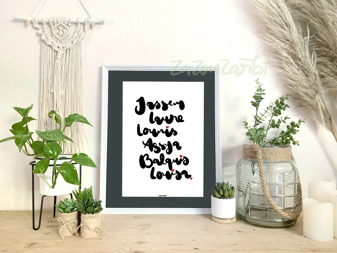 Format A4: Poster First Names Family - Etsy