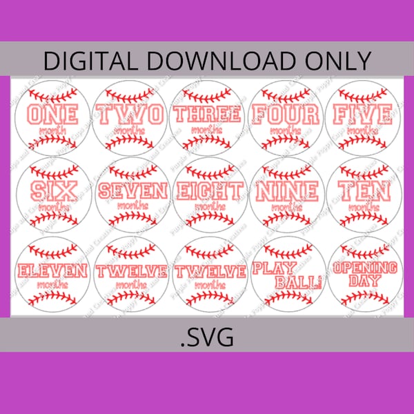 Milestone Svg - Etsy