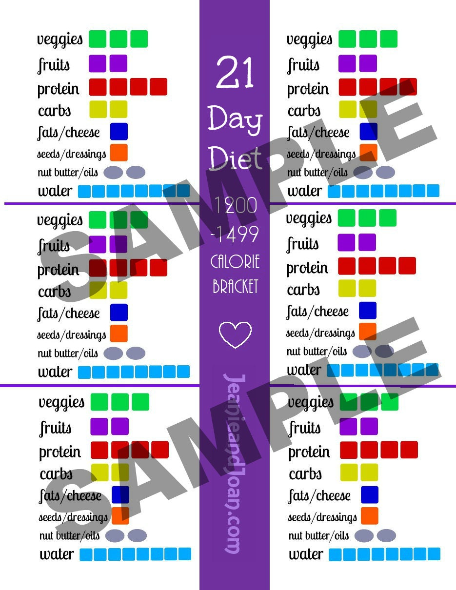 21 Day Portion Control Diet Plan Printables: 1200-1499 Calorie ...