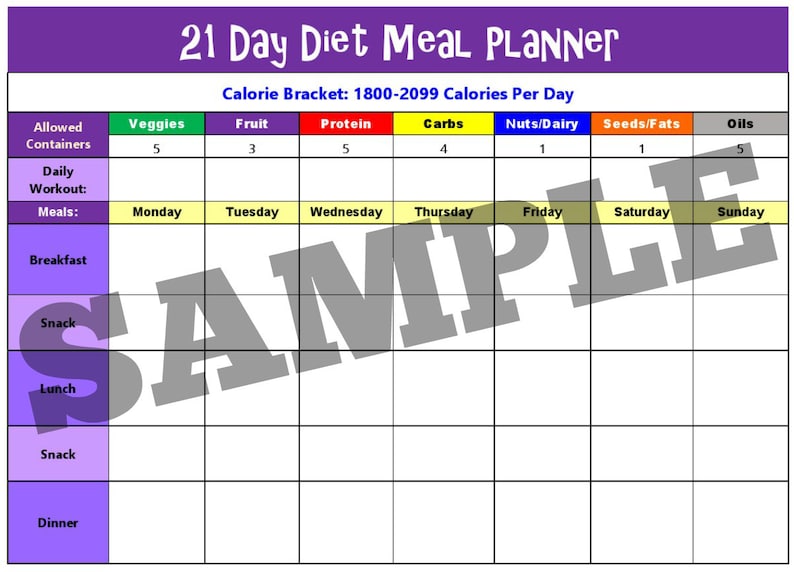 21 Day 1800-2099 Calorie Diet Plan - 5 Page PDF BUNDLE: Menu and ...