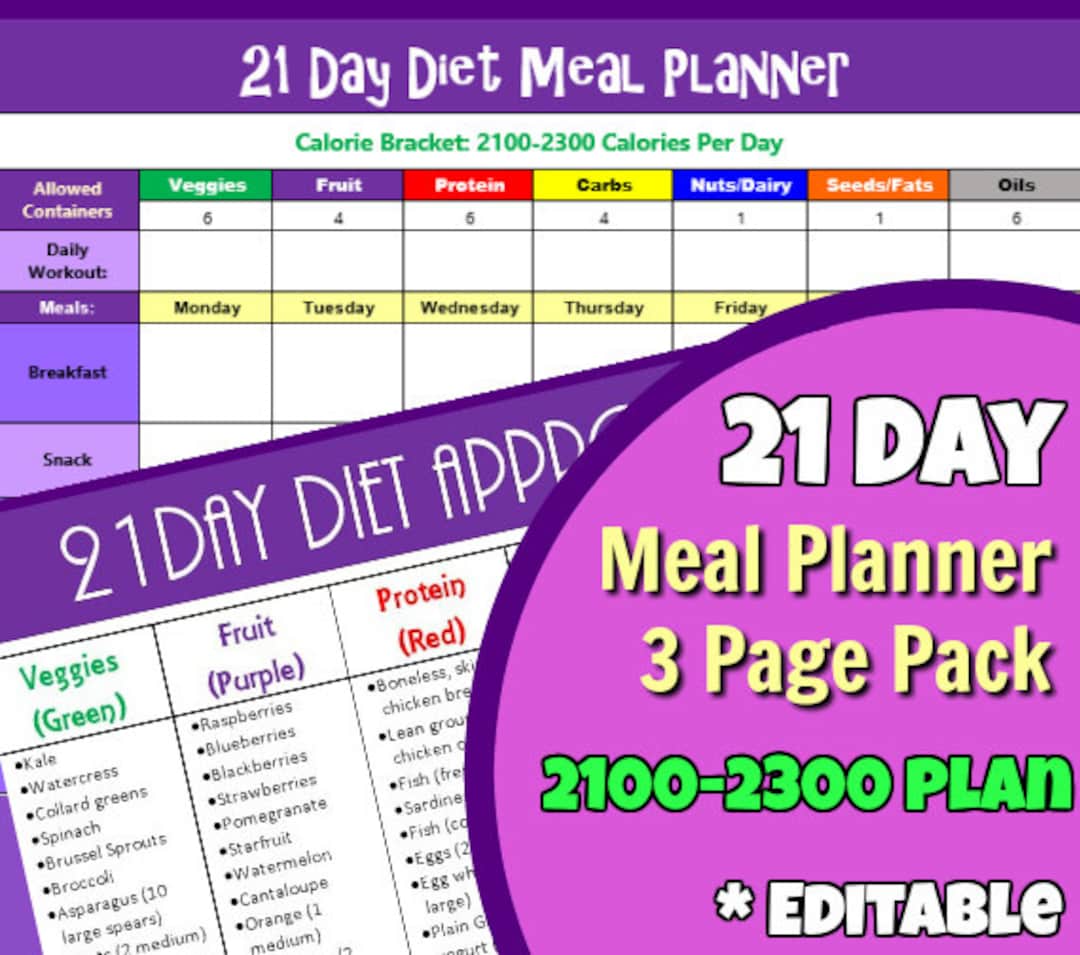 21 Day Meal Planner & Food List 3 Page Bundle for 2100-2300 Calorie ...