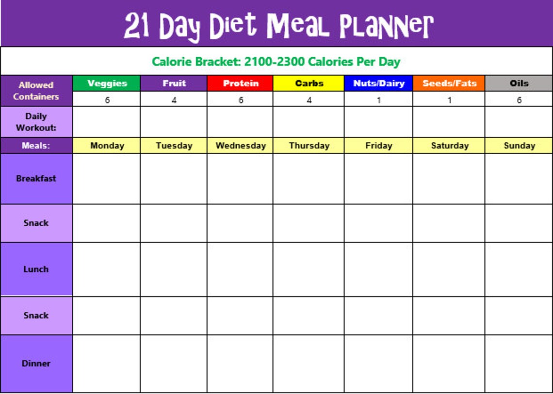 21 Day Meal Planner & Food List 3 Page Bundle for 2100-2300 Calorie ...