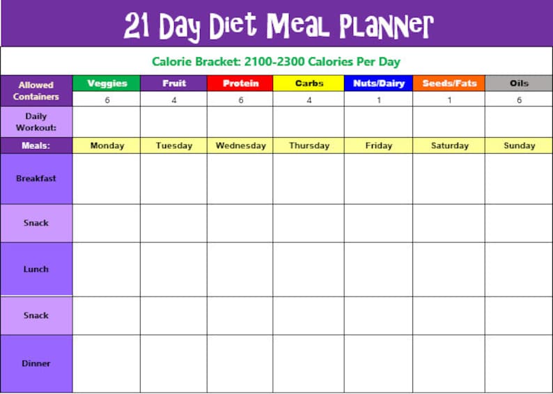 21 Day Meal Planner & Food List 3 Page Bundle for 2100-2300 Calorie ...
