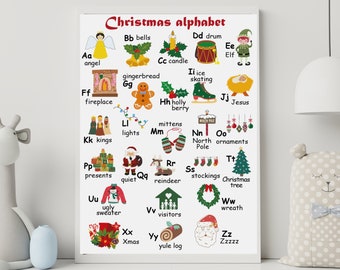 Christmas Abc Poster - Etsy