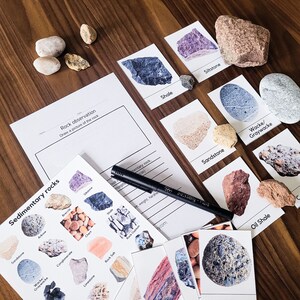 Rock Mini Study, Rock Cycle and Main Groups of Rocks Three Part Cards ...