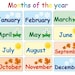 Kids Calendar and Weather Chart as a Montessori Materials or Classroom ...