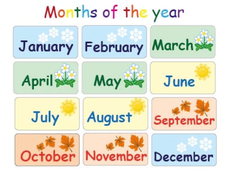 Kids Calendar and Weather Chart as a Montessori Materials or | Etsy Canada