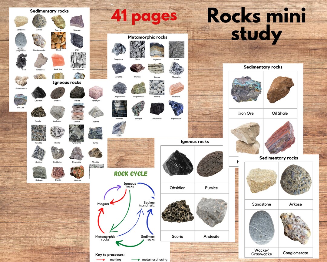 Rock Mini Study, Rock Cycle and Main Groups of Rocks Three Part Cards ...