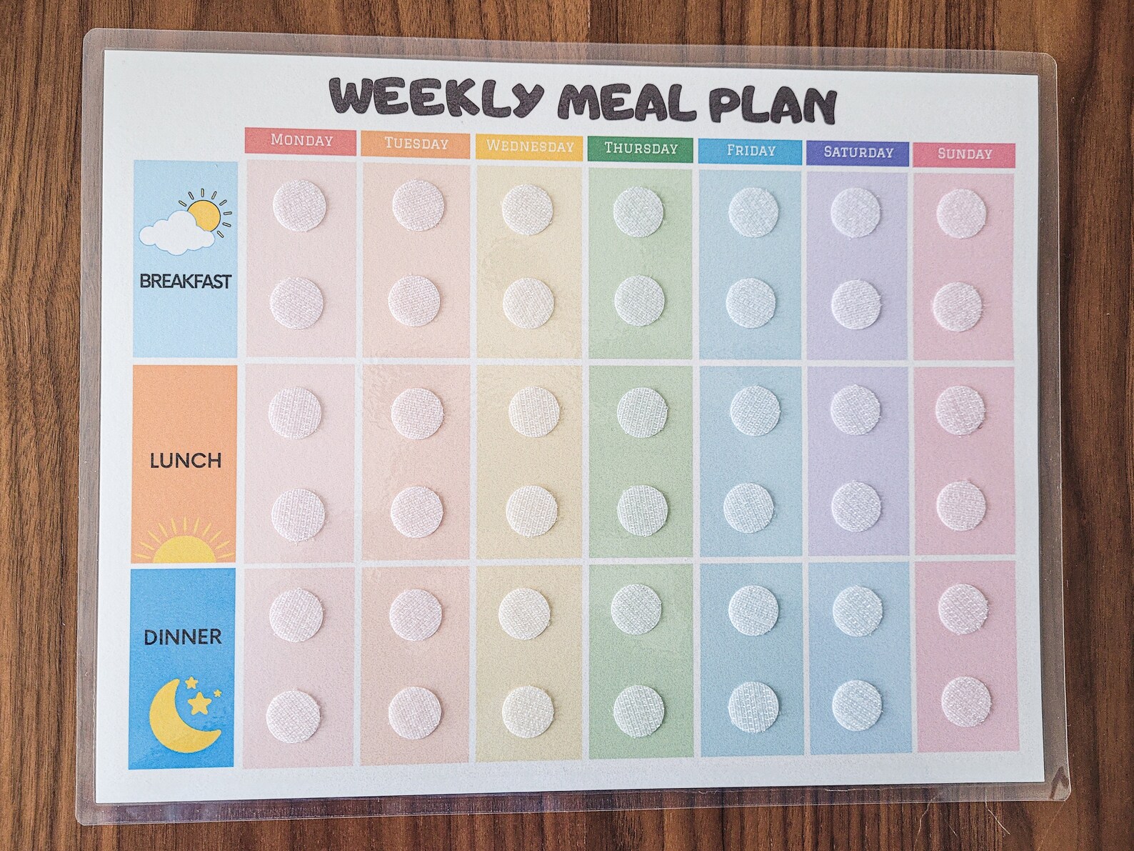Kids Meal Planner Visual Weekly Meal Calendar Kids Menu - Etsy