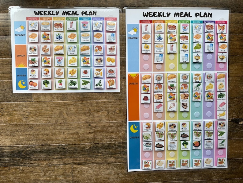 Kids Meal Planner, Visual Weekly Meal Calendar, Kids Menu Template ...