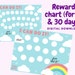Rainbow Chore Chart for Kids, Reward Chart for Kids, Behavior Chart ...