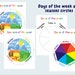 Circle Time Worksheets for Kids Days, Months and Seasons Wheels and ...