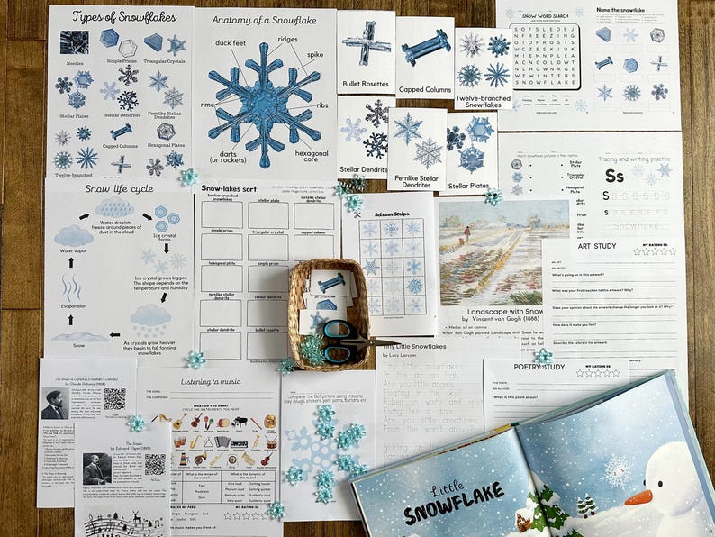 Snow Unit Study, Snowflake Anatomy, Snow Life Cycle, Snowflakes Three ...