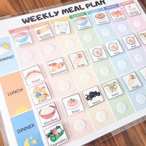Kids Meal Planner, Visual Weekly Meal Calendar, Kids Menu Template ...