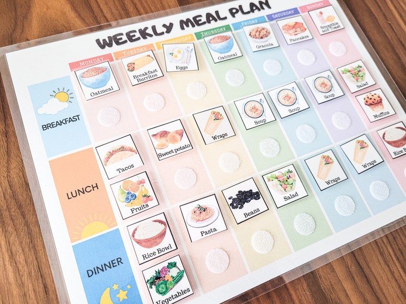 Kids Meal Planner Visual Weekly Meal Calendar Kids Menu - Etsy