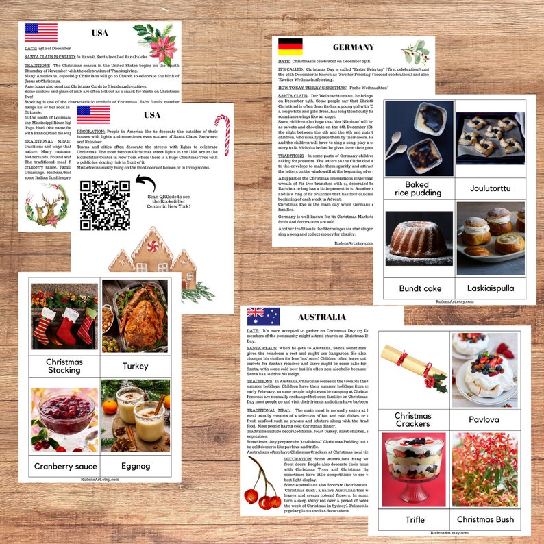 Christmas Traditions Around the World - Santa Claus, Christmas Food ...