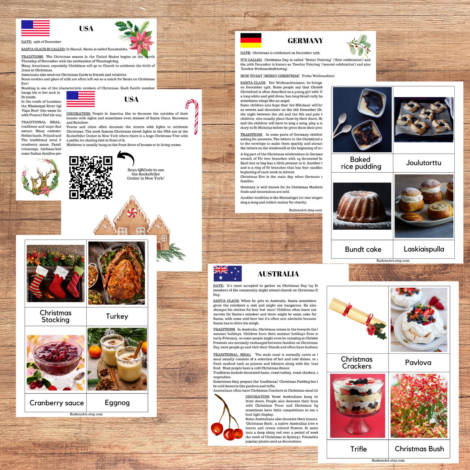 Christmas Traditions Around the World - Santa Claus, Christmas Food ...