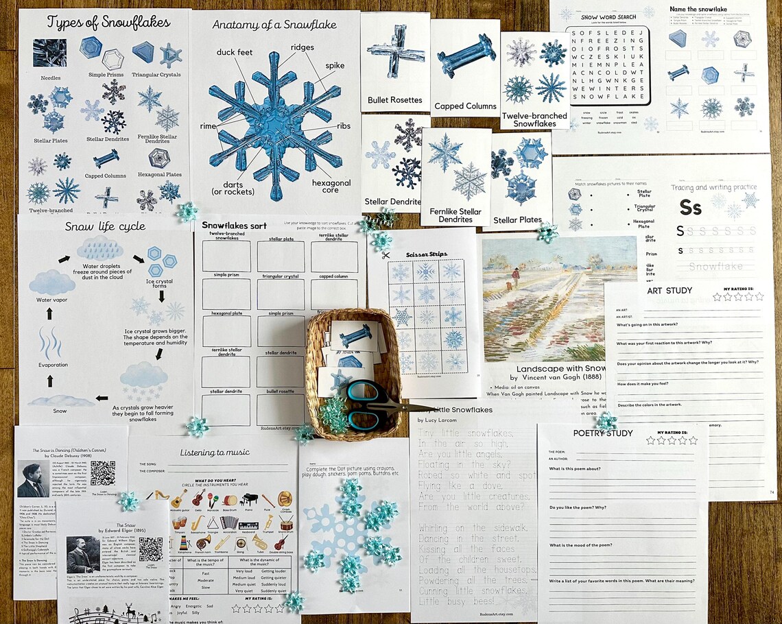 Snow Unit Study, Snowflake Anatomy, Snow Life Cycle, Snowflakes Three ...