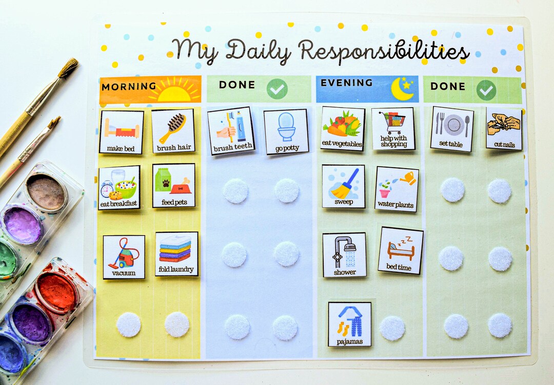 Daily Responsibilities Chart Editable, Kids Chore Chart Printable ...