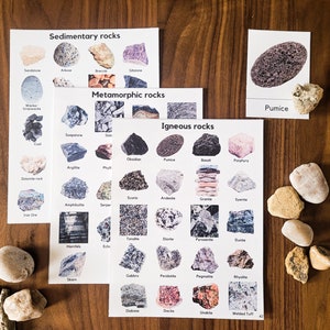 Rock Mini Study, Rock Cycle and Main Groups of Rocks Three Part Cards ...