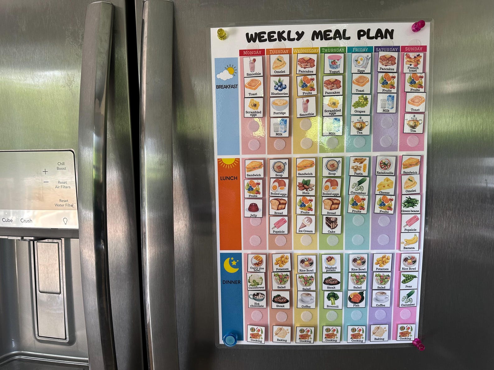 Kids Meal Planner, Visual Weekly Meal Calendar, Kids Menu Template ...