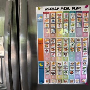 Kids Meal Planner, Visual Weekly Meal Calendar, Kids Menu Template ...