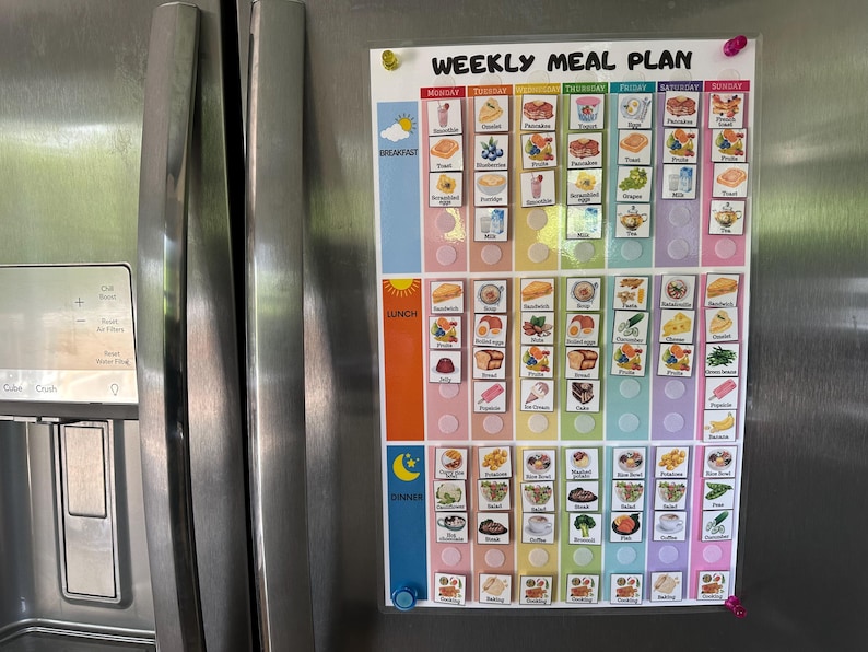 Kids Meal Planner, Visual Weekly Meal Calendar, Kids Menu Template ...