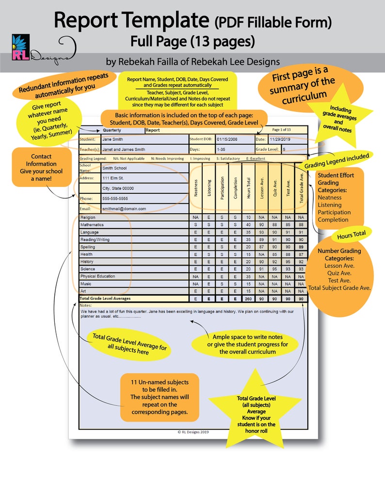 Report Template Full Page Version (PDF Fillable Form) - Etsy