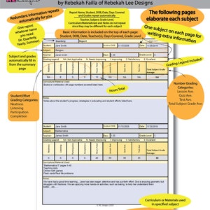 Report Template Half Page Version (PDF Fillable Form) - Etsy