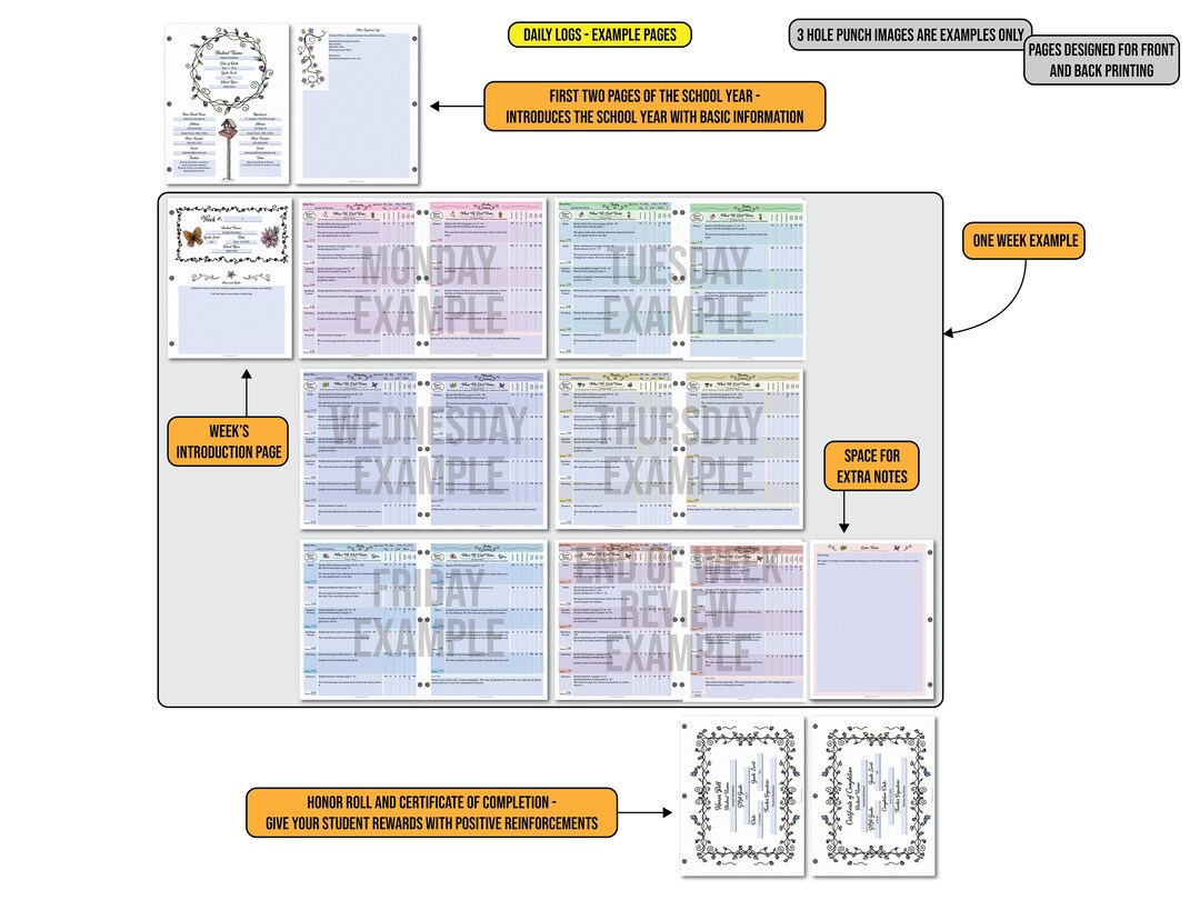 Daily School Logs Fillable PDF Form; Keep Your Home School Activities ...
