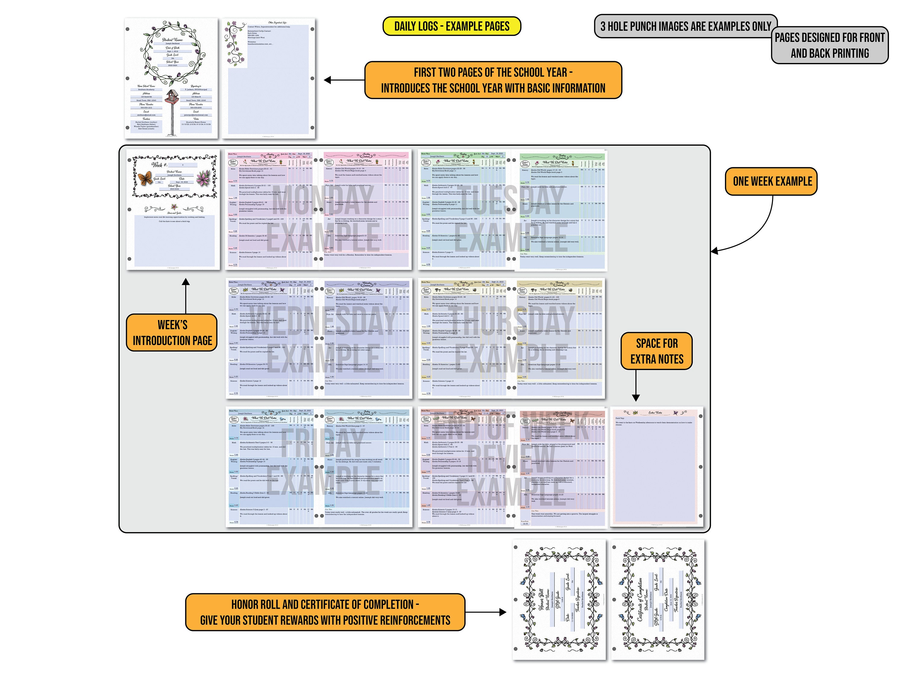 Daily School Logs Fillable PDF Form Keep Your Home School - Etsy