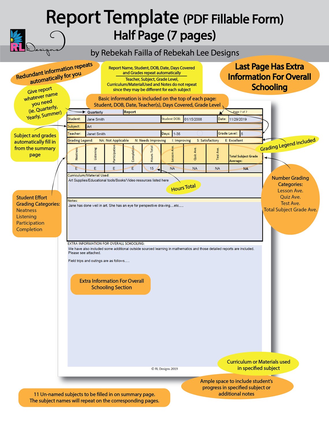 Report Template Half Page Version (PDF Fillable Form) - Etsy