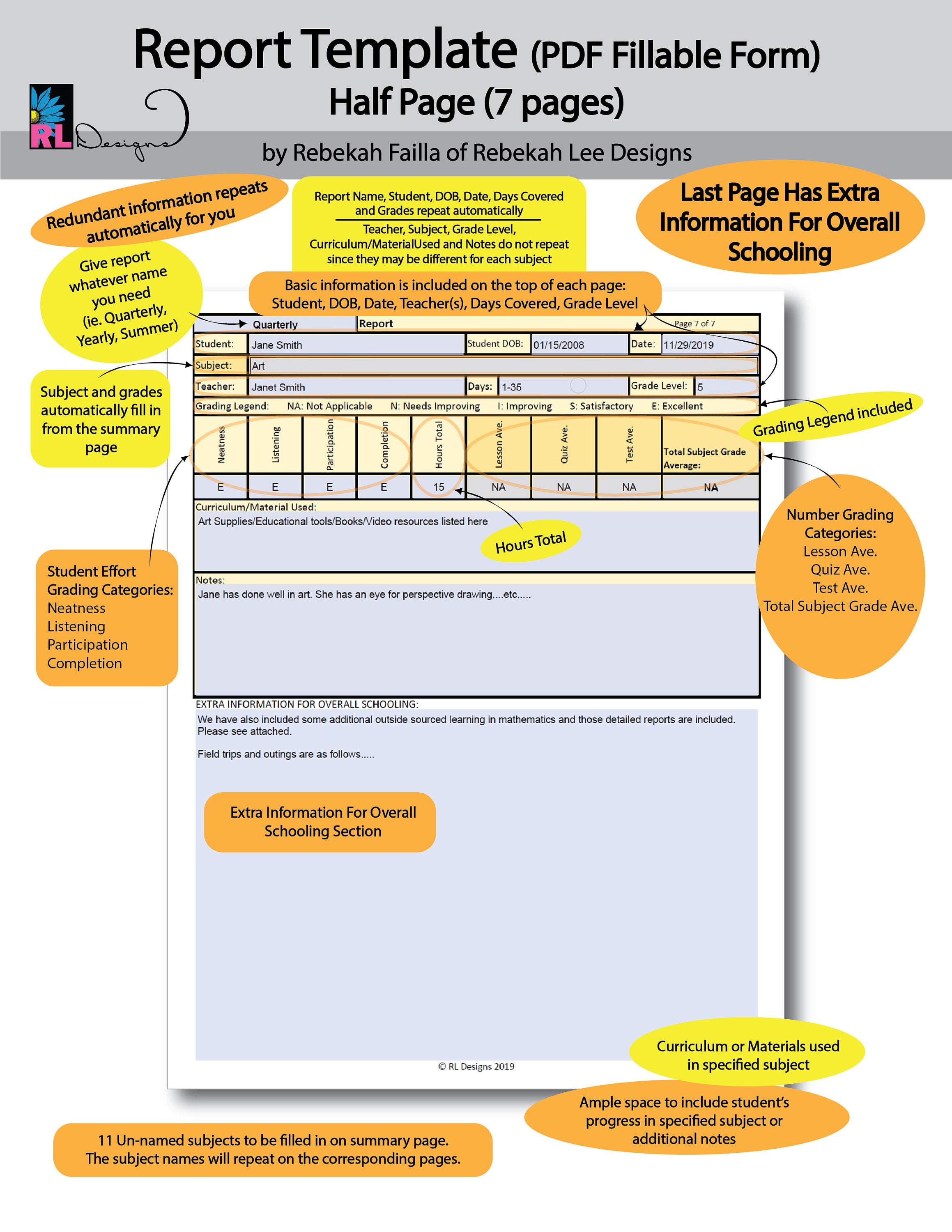 Report Template Half Page Version (PDF Fillable Form) - Etsy