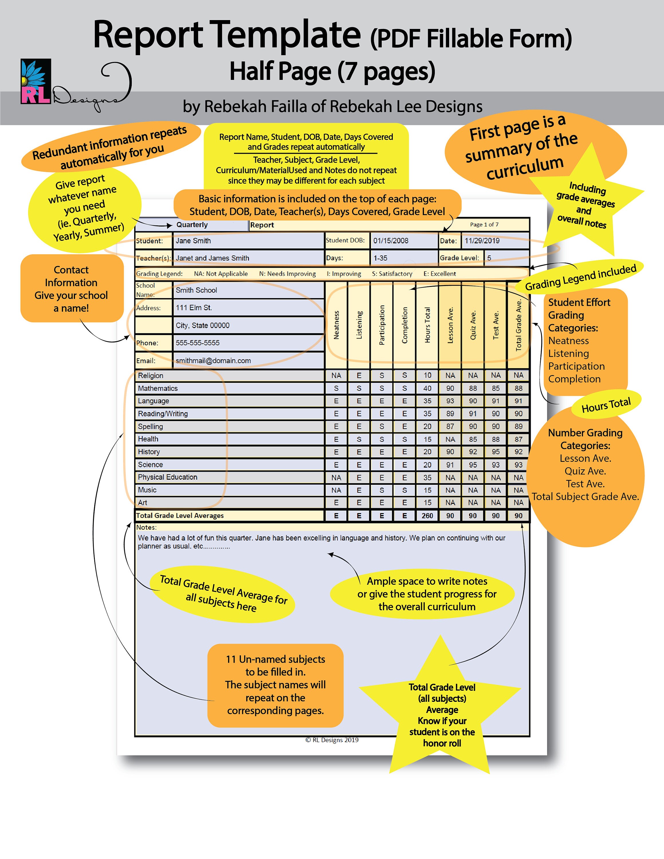 Report Template Half Page Version (PDF Fillable Form) - Etsy