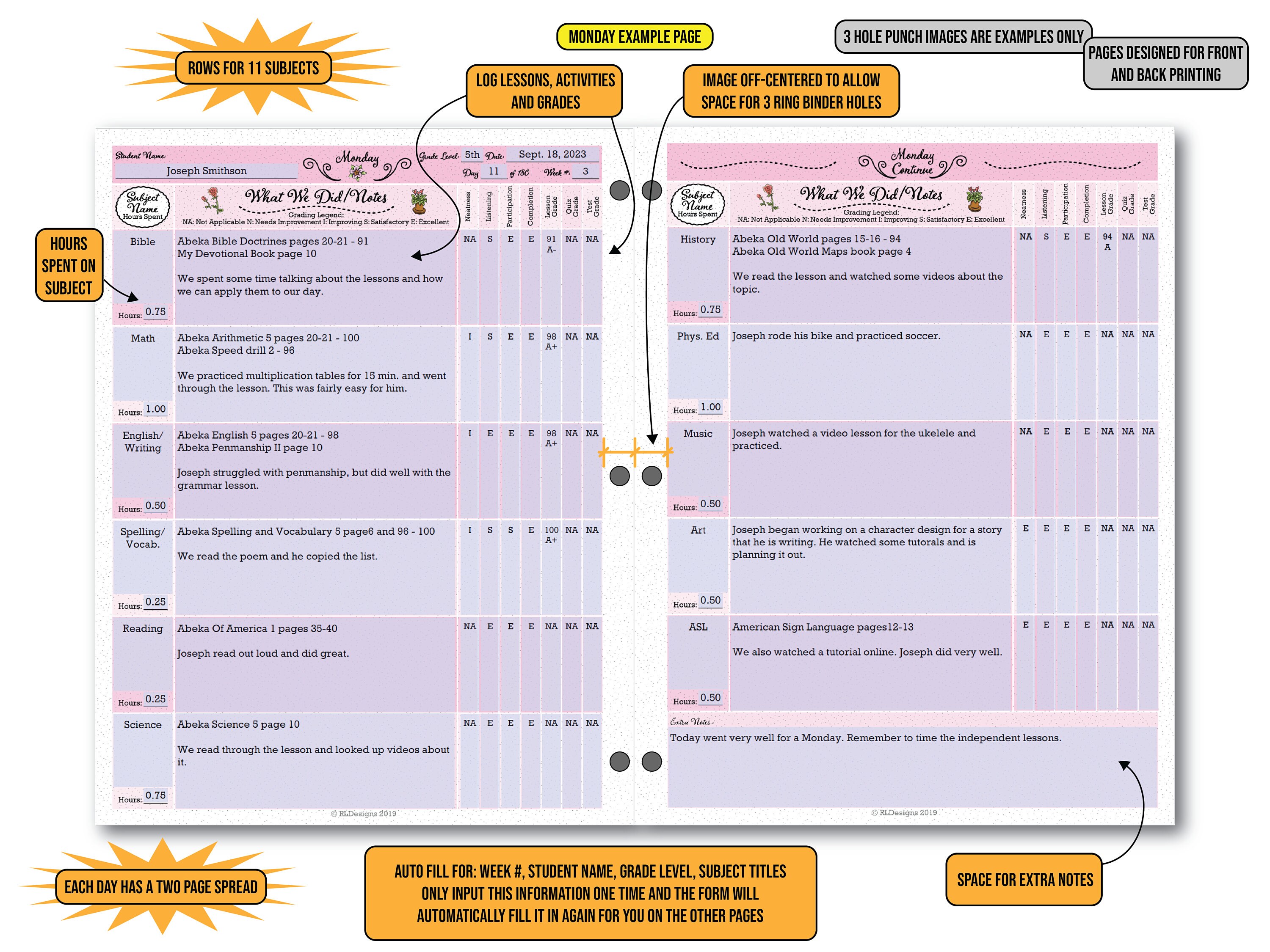 Daily School Logs Fillable PDF Form Keep Your Home School Activities ...