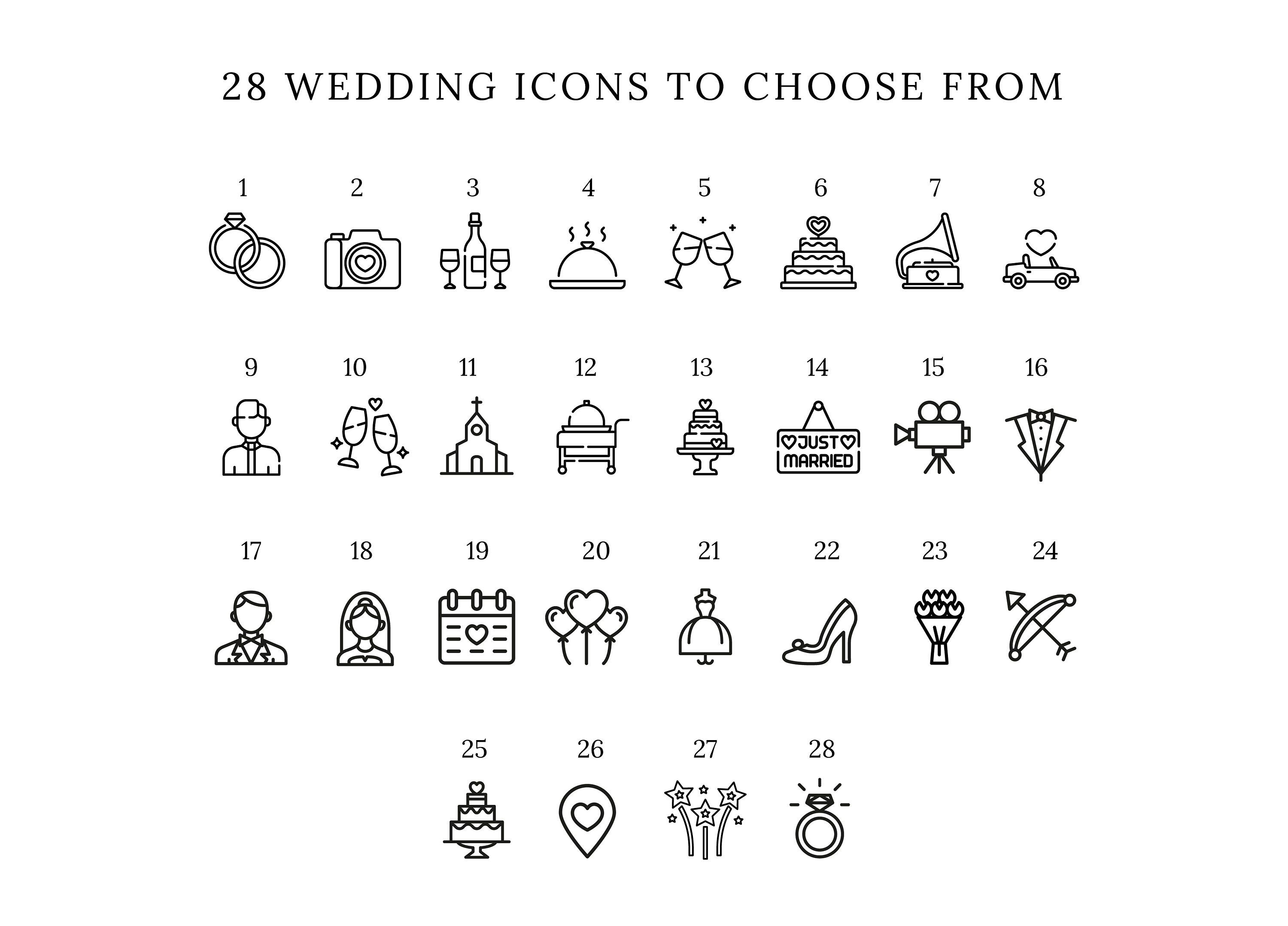 Wedding Timeline Card Printable Wedding Itinerary Wedding | Etsy