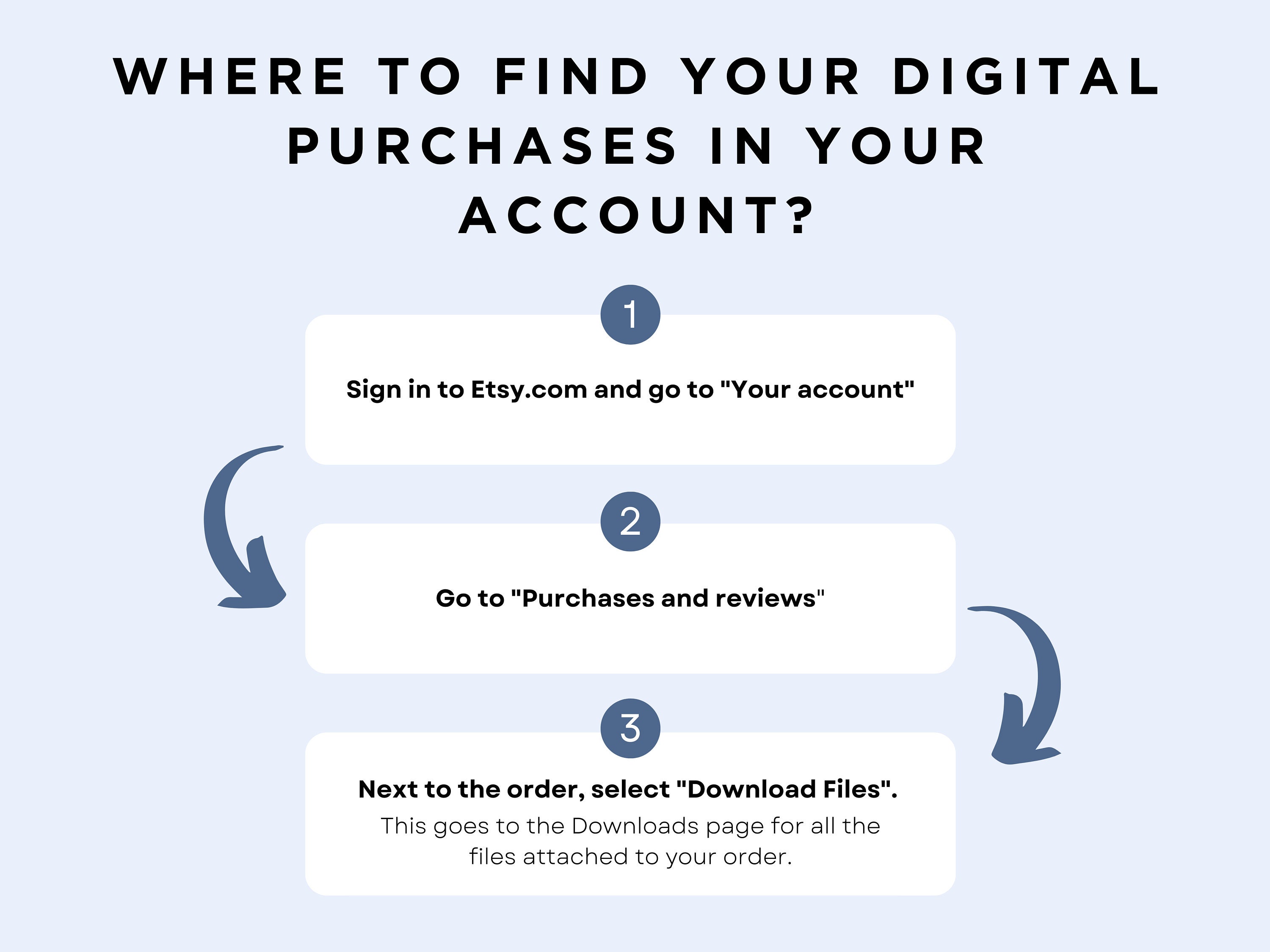Password Tracker Printable, Password Book, Login in to My Account Info ...