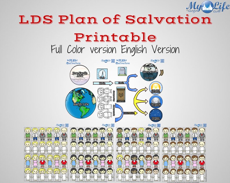 LDS Plan of Salvation Missionary/fhe Display Printable -english (full ...