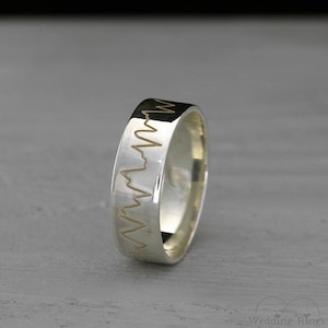 Personalized Heartbeat Ring, Pulse Wedding Band, Silver Heartbeat Band ...
