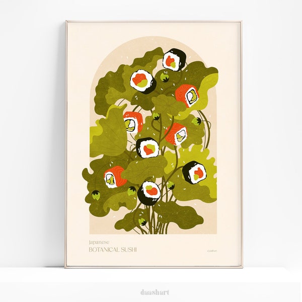 Sushi Poster - Etsy