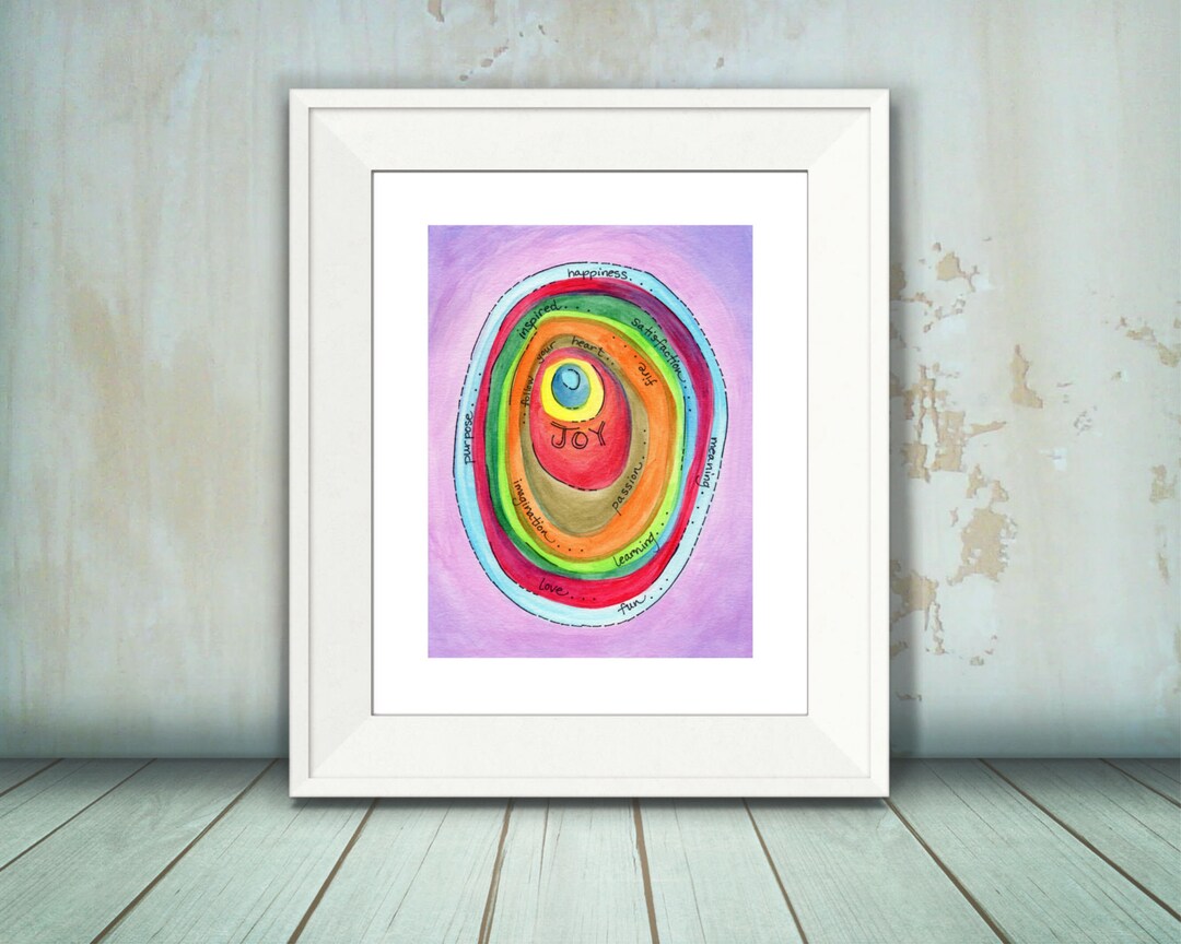 Joy Visual Prayer, Art Print, Joy, Meditation, Prayer, Inspirational ...