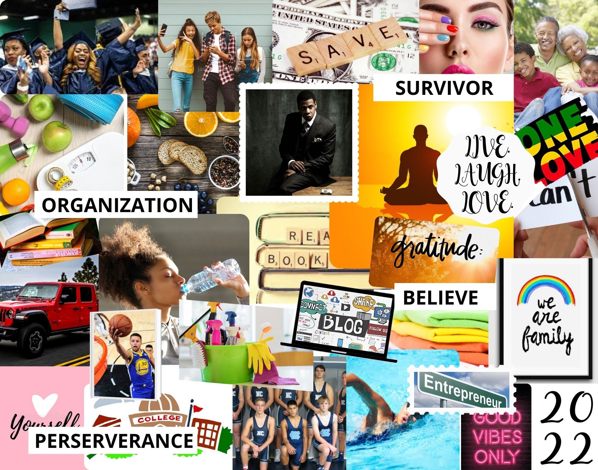 Canva Vision Board Ideas Tutorial Examples Virtual Vision Etsy Schweiz