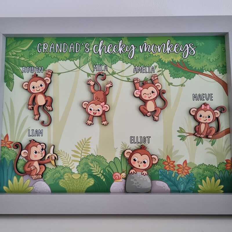 Monkey Picture Frame - Etsy