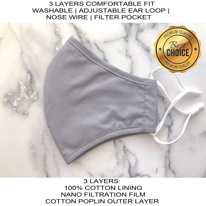 Custom Face Mask - Etsy