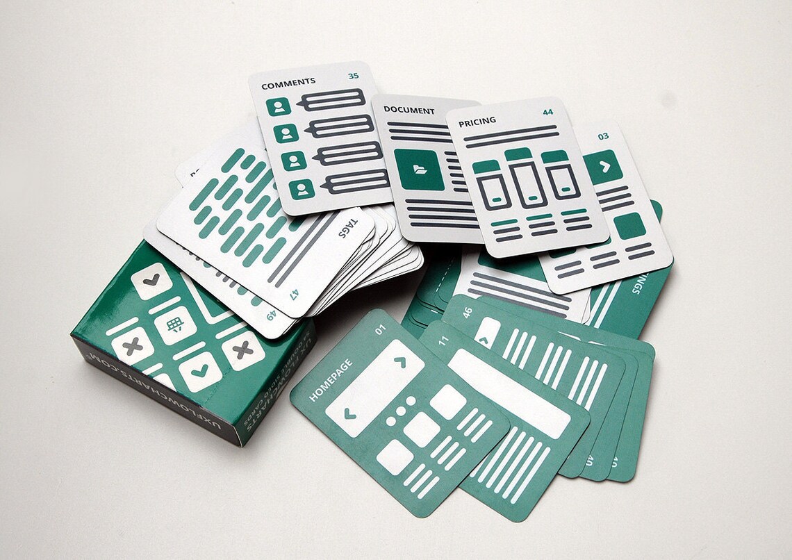 UX Flowchart Cards | Etsy
