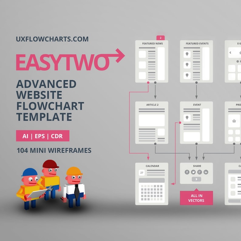 Easytwo Website Flowchart Sitemap AI Version - Etsy