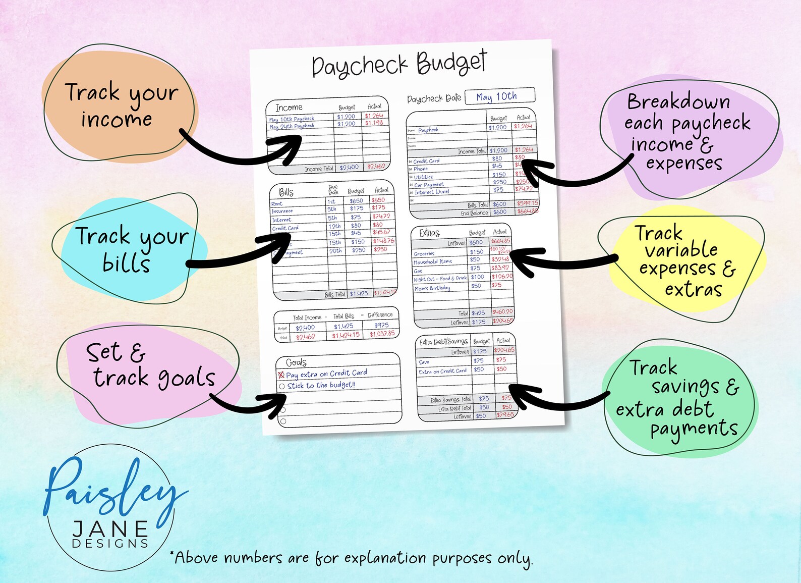 Budget by Paycheck | Budget Worksheet | Printable Budget | Financial ...